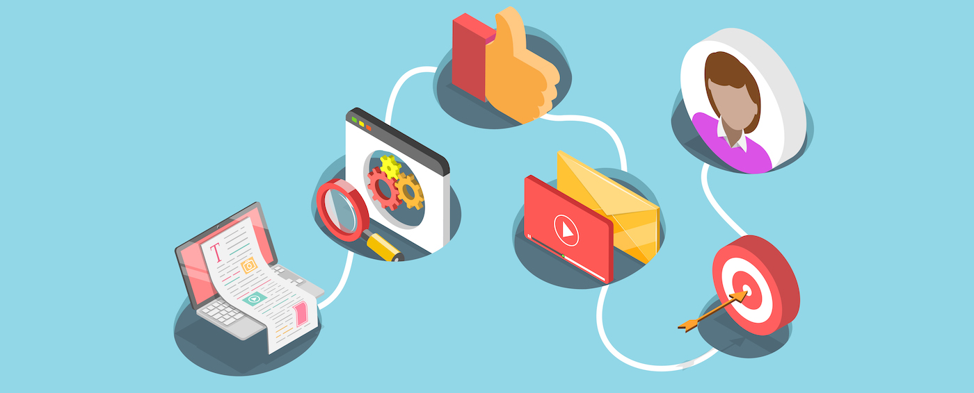 Best Customer Journey Mapping Software - Questline Digital Best Customer Journey Mapping Software - Questline Digital
