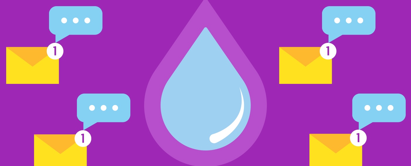 Communicating to Water Customers - Questline Digital