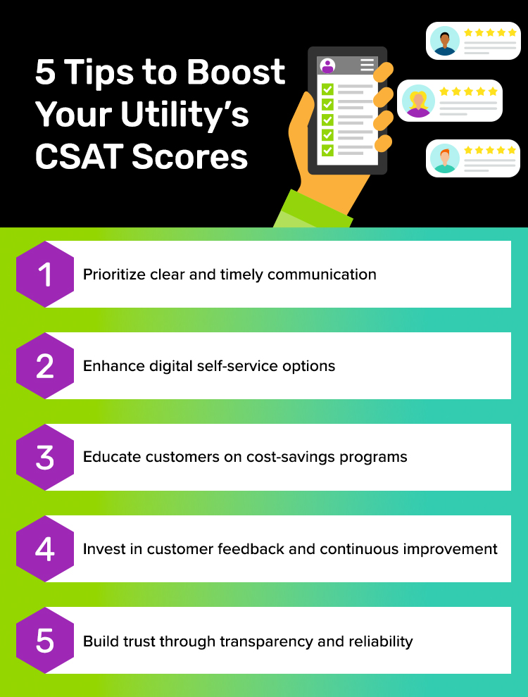 5 Essential Tips To Boost Your Utility CSAT Scores - Questline Digital