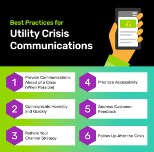 Utility Crisis Communications: Best Practices + Examples - Questline ...